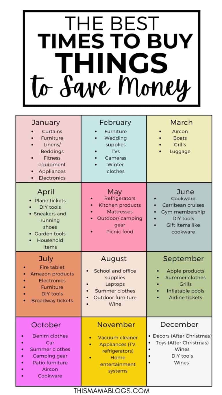 The Best Times to Buy Things to Save More Money - This Mama Blogs