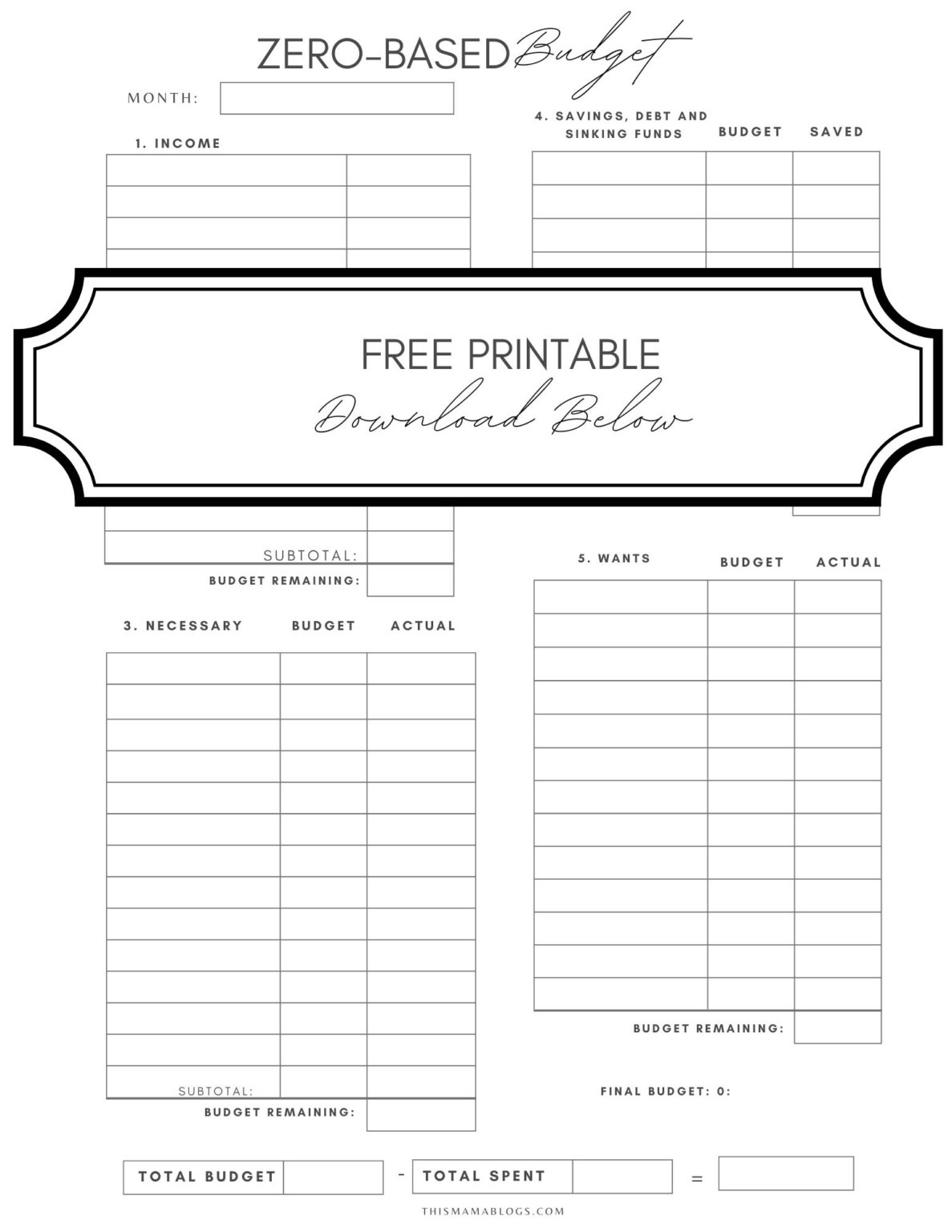 How to Create a Zero-Based Budget: Step-By-Step Guide for Beginners ...