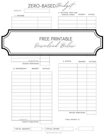 How to Create a Zero-Based Budget: Step-By-Step Guide for Beginners ...