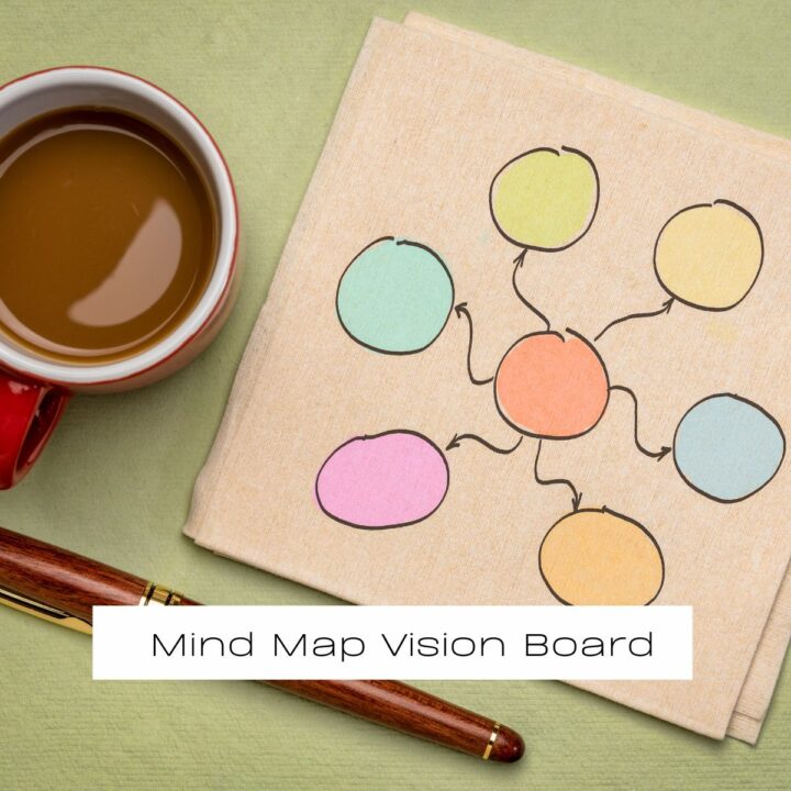 35 Inspiring Vision Board Ideas to Help You Achieve Your Goals - This ...