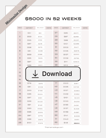 Save $5000 Challenges : Fun Ways to Save Money ( Free Printable) - This ...