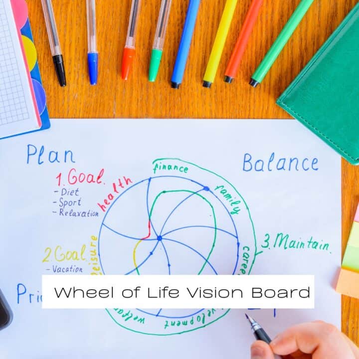 35 Inspiring Vision Board Ideas to Help You Achieve Your Goals - This ...