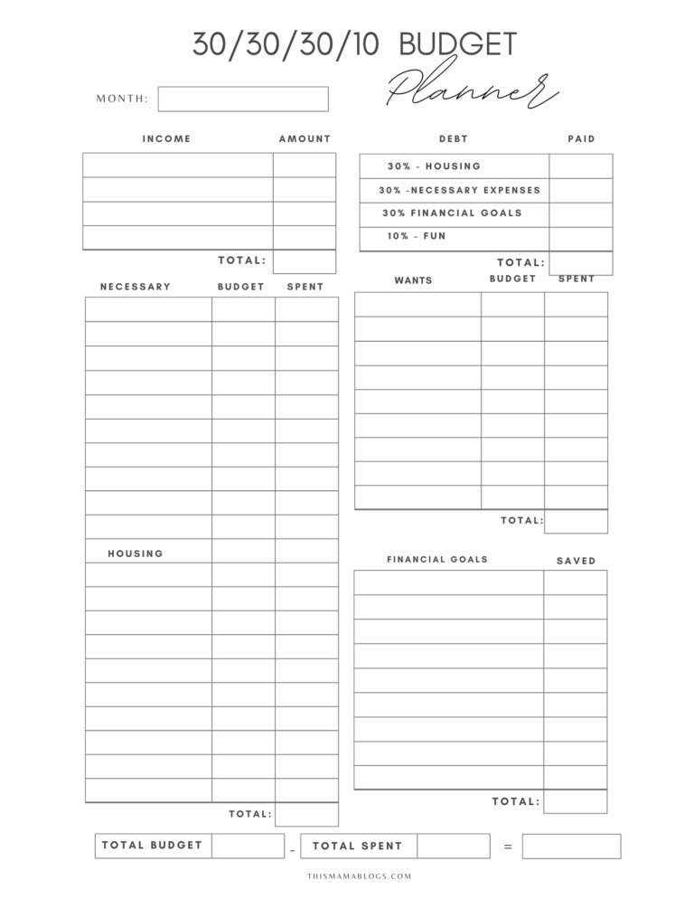 15 Profitable Etsy Digital Products to Kickstart Your Etsy Side Hustle - This Mama Blogs